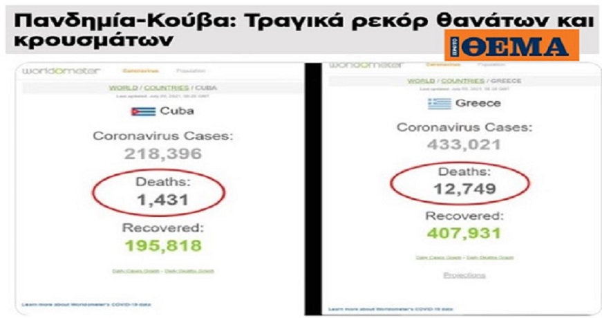Το λένε ΠΡΩΤΟ ΘΕΜΑ και όχι Πρώτο Ψέμα | Ημεροδρόμος